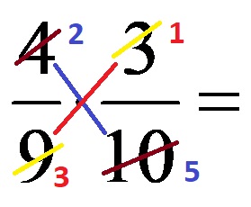 How to simplify fractions before multiplying - Math For All