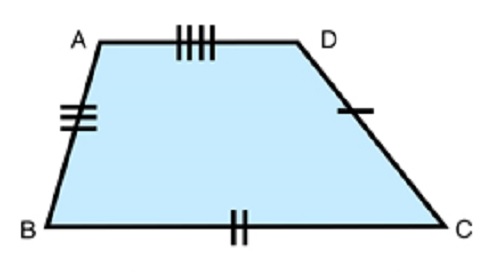 Trapezoid and types of trapezoids - Math For All
